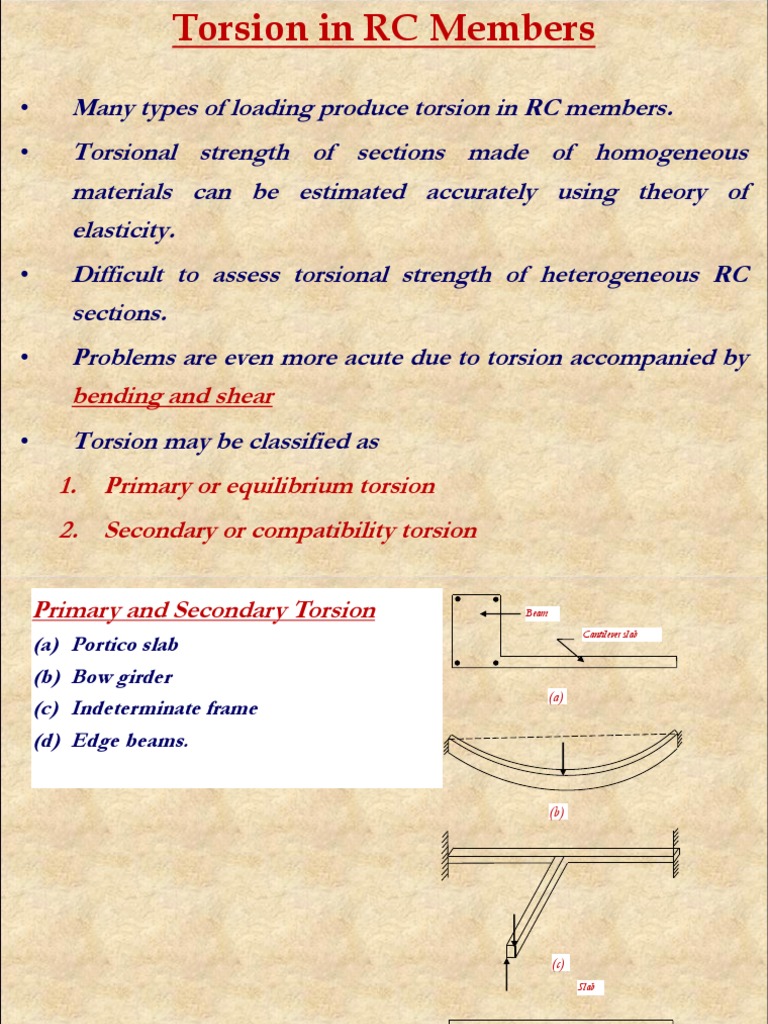 Torsion of Reinforced Concrete Members | Bending | Beam (Structure)