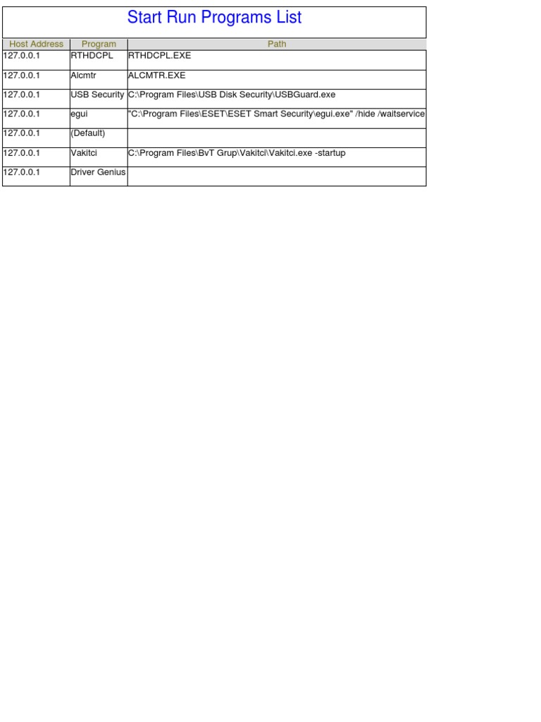 Startup Programs and Paths List | PDF