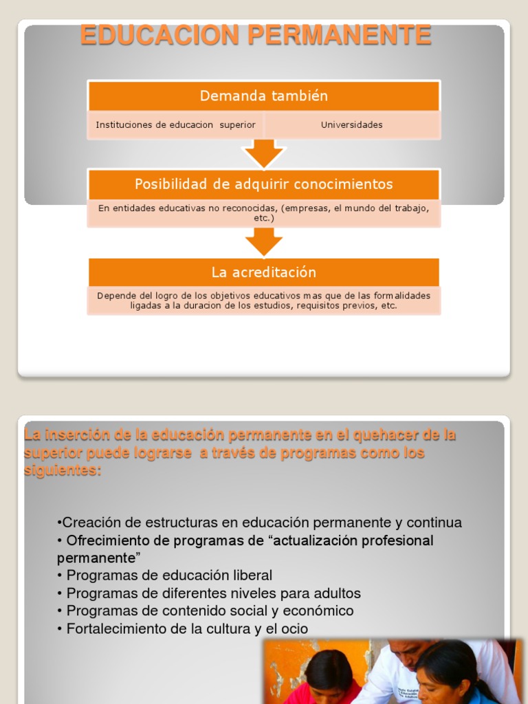 Educacion Permanente | PDF