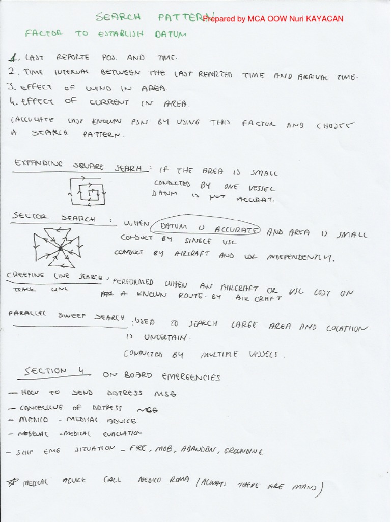 MCA OOW Unlimited Oral Exam Notes-Nuri KAYACAN | PDF