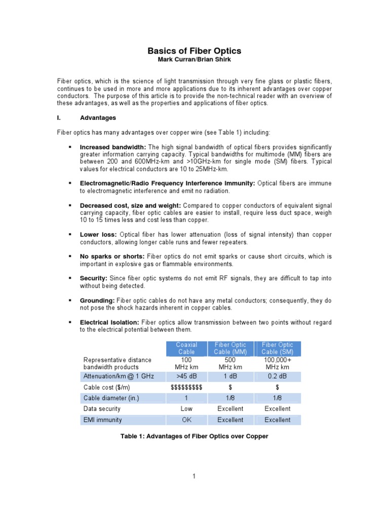 Basics of Fiber Optics: Mark Curran/Brian Shirk | PDF | Optical Fiber ...