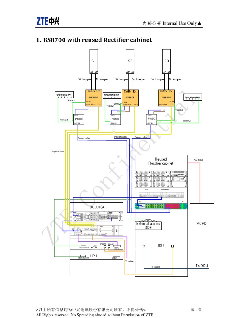 Installation Guide (One Page) v1.0 Zte Installation Guide Zong | PDF ...