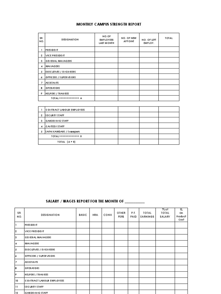 Monthly Campus Strength Report | PDF | Recruitment | Employment