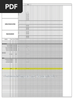 Power Cable Schedule Format | PDF | Energy Technology | Machines
