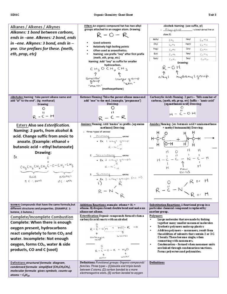 SCH4C Organic Chem Test Cheat Sheet | PDF | Ester | Ketone