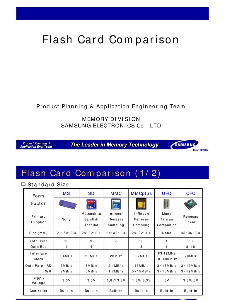 Flash Card Comparison and Specs Guide | PDF | Computers