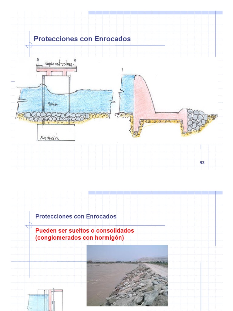 Tipos de Enrocados en Protección Fluvial | PDF | Naturaleza | Ciencias ...