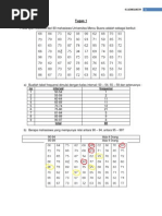 Contoh Data Nominal, Ordinal, Interval, Rasio | PDF