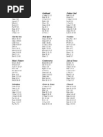 Bible Books Chapters and Verses Chart | PDF | Chapters And Verses Of ...