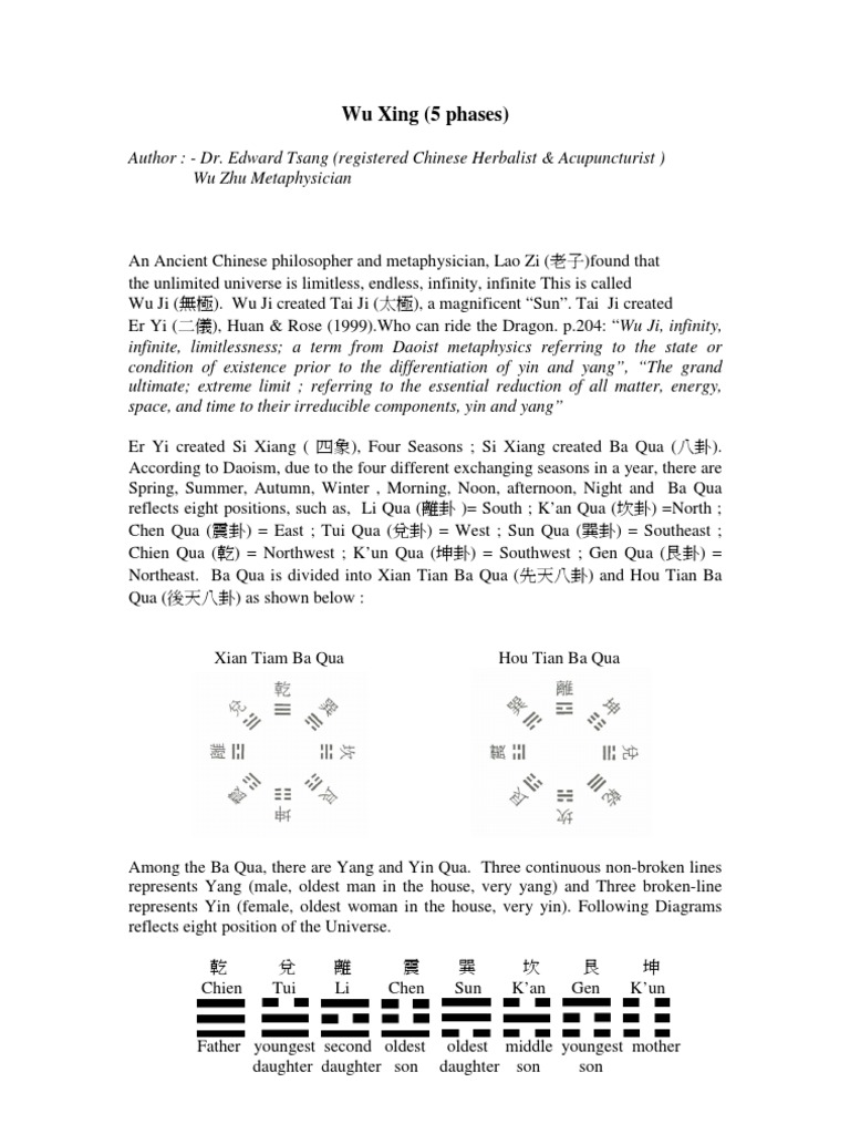 Wu Xing - 5 Phases PDF | PDF