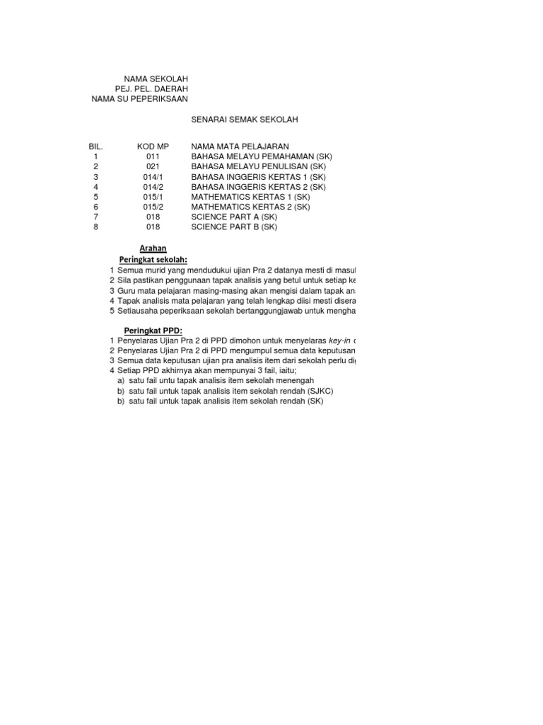 Senarai Semak Peperiksaan Sekolah | PDF