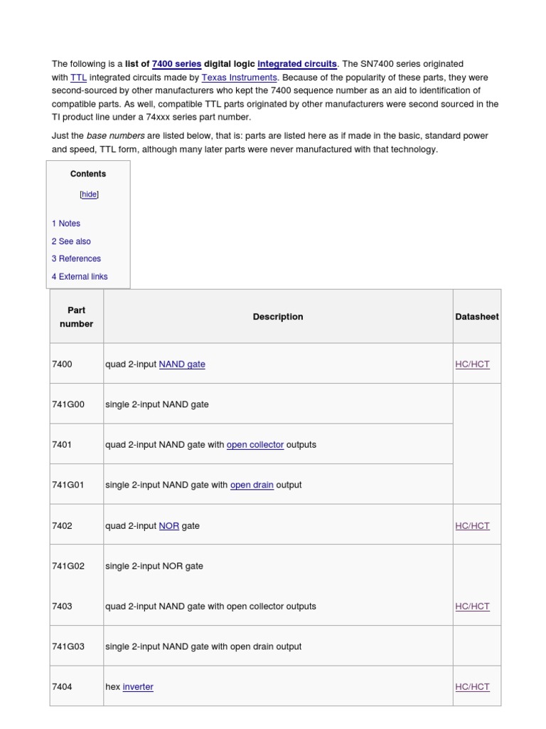 7400 Series Logic ICs Overview | PDF | Electrical Circuits | Electronic ...