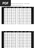 QBCC - Insurance Premium Matrix - Effective 01jul18 | PDF | Insurance ...