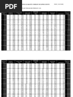 QBCC - Insurance Premium Matrix - Effective 01jul18 | PDF | Insurance ...
