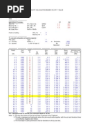 Bowles - Soil Spring Constant For Pile (Chapter 16) | PDF