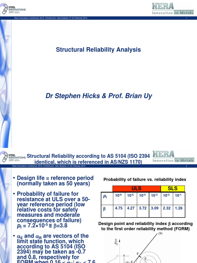 Structural Reliability Analysis of The Bending Strength of Steel Beams ...