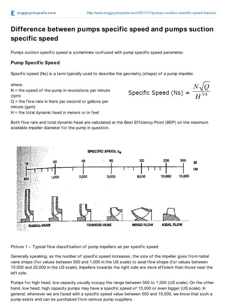 Difference Between Pumps Specific Speed and Pumps Suction Specific ...