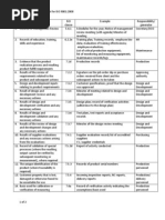 Iso 9001 - 2015 Clause 7 Support | PDF | Competence (Human Resources ...