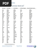 100 Most Common Adjectives | PDF