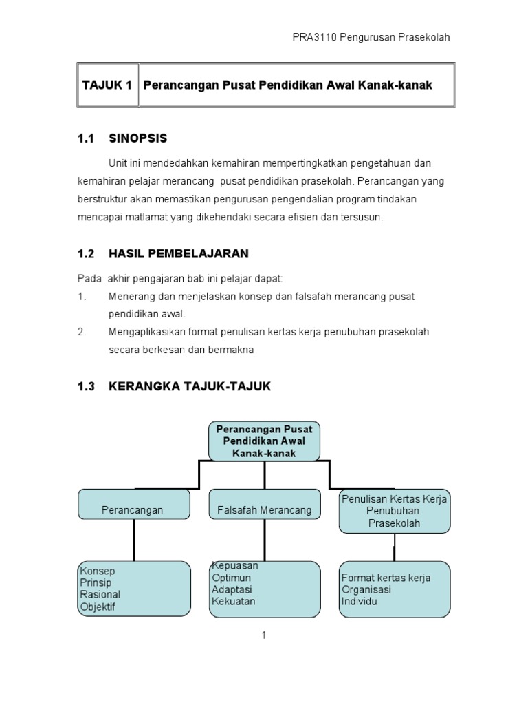 Modul Pengurusan Prasekolah (Pra3110) | PDF