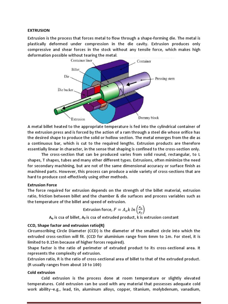 Extrusion Fundamentals | PDF | Extrusion | Fracture