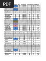 Telephone Extension List | PDF