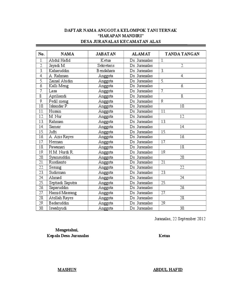 Kelompok Tani Ternak | PDF