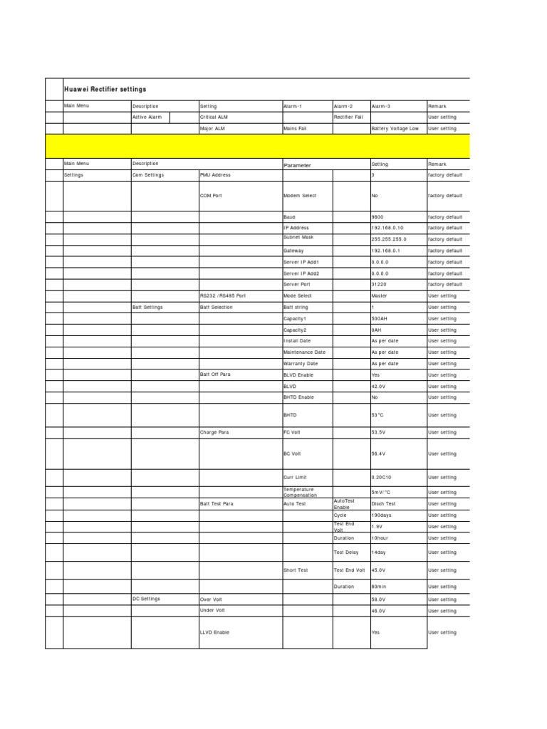Huawei Rectifier Settings | PDF