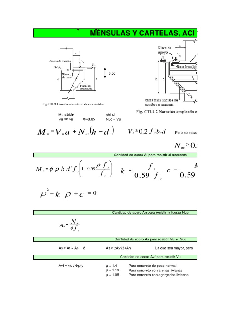 Calculo de Mensula | PDF | Unidades de medida | Science