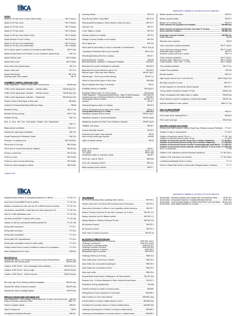 Minnesota Driving Cheatsheet, Driving, Test | PDF | Traffic ...