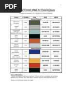 Humbrol Conversion Color Chart | PDF | Grey | Green