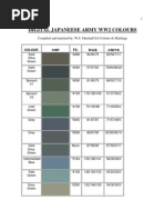 Humbrol Conversion Color Chart | PDF | Grey | Green