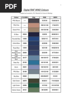 World War II RAF Colour Schemes With Humbrol Piant Numbers | PDF