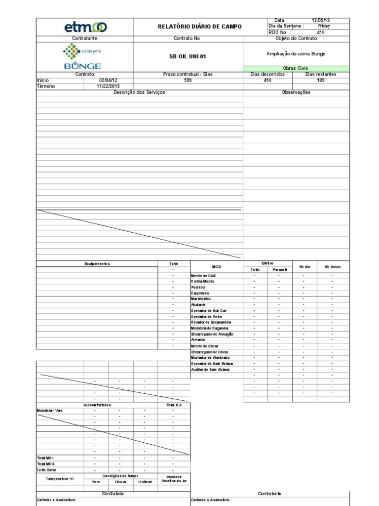 RDO Modelo | Download grátis PDF | Física Aplicada e Interdisciplinar | Engenharia Mecânica