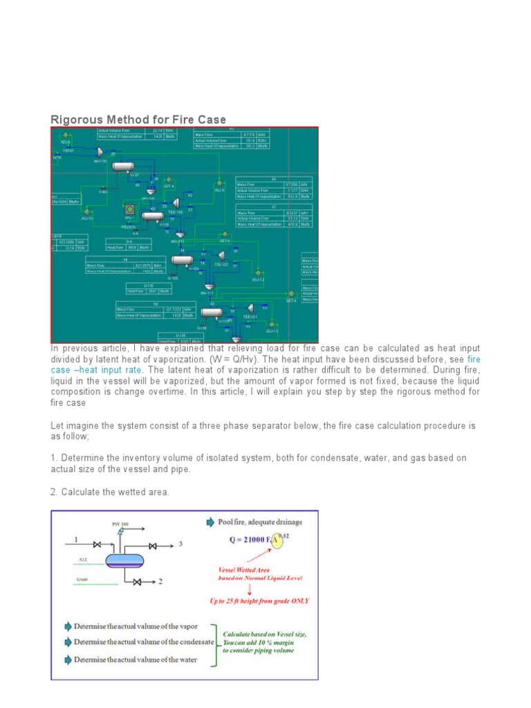Rigorous Method For Fire Case | PDF | Latent Heat | Pressure