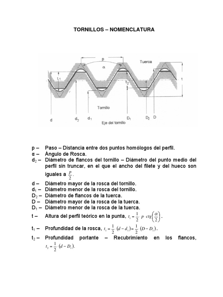 Tornillos Milimetricos.pdf