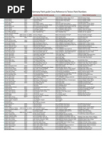 Airfix Color Chart PDF | PDF | Green | Grey