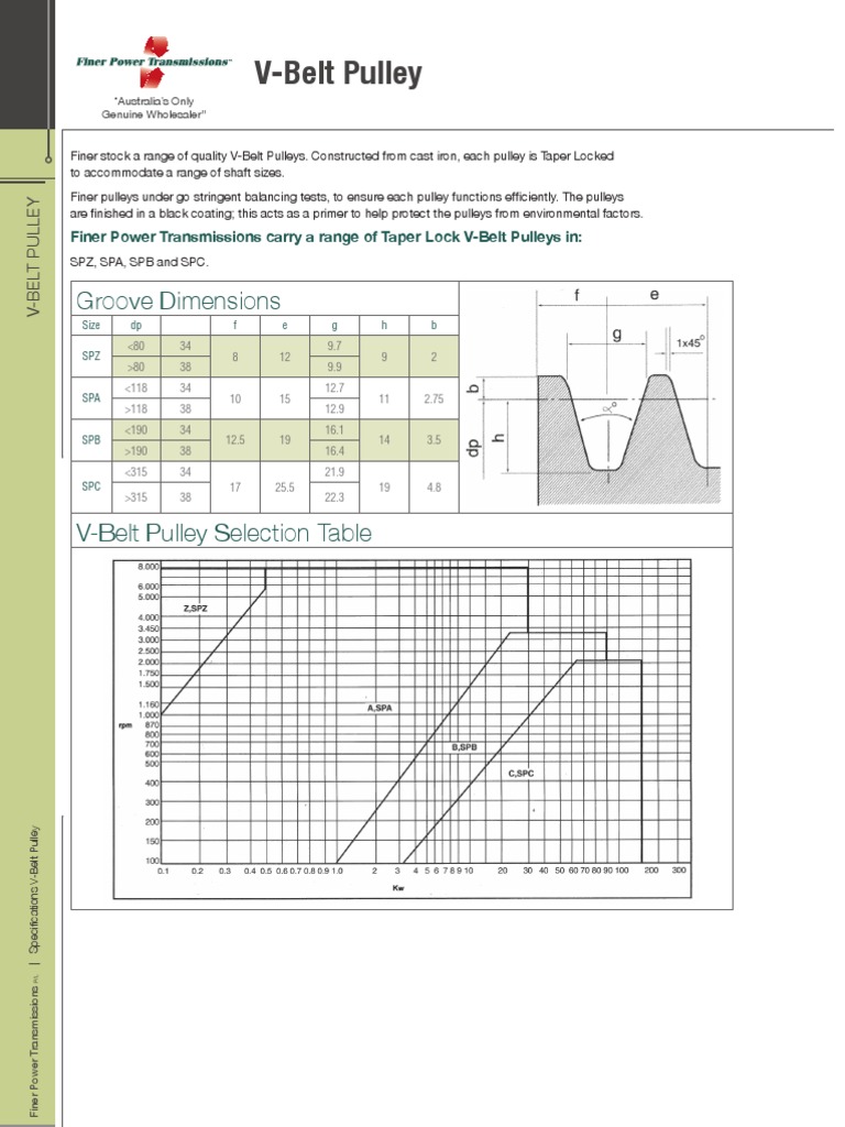 V-Belt Pulley Specifications and Dimensions | PDF | Technology ...