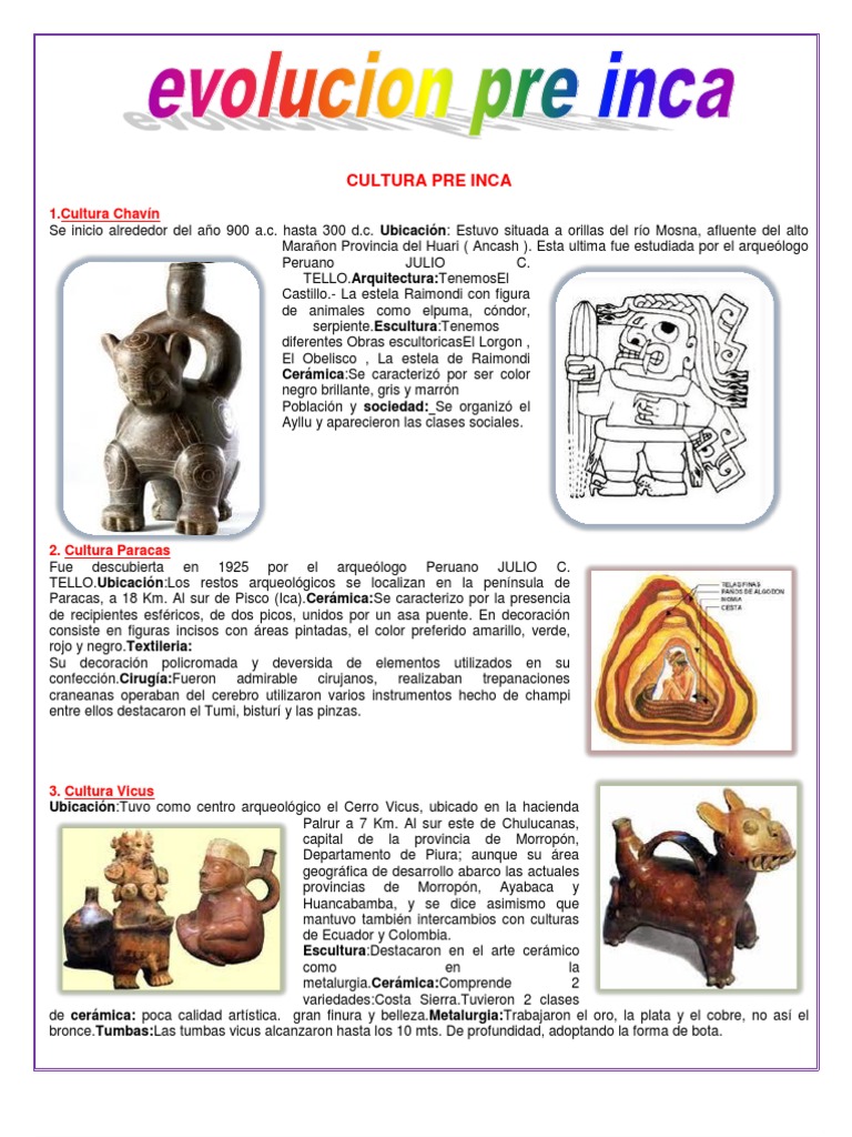 Cultura Pre Inca | Imperio Inca | Perú