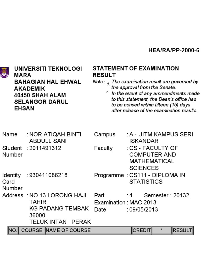 UITM Examination Result Summary | PDF | Career & Growth | Technology ...