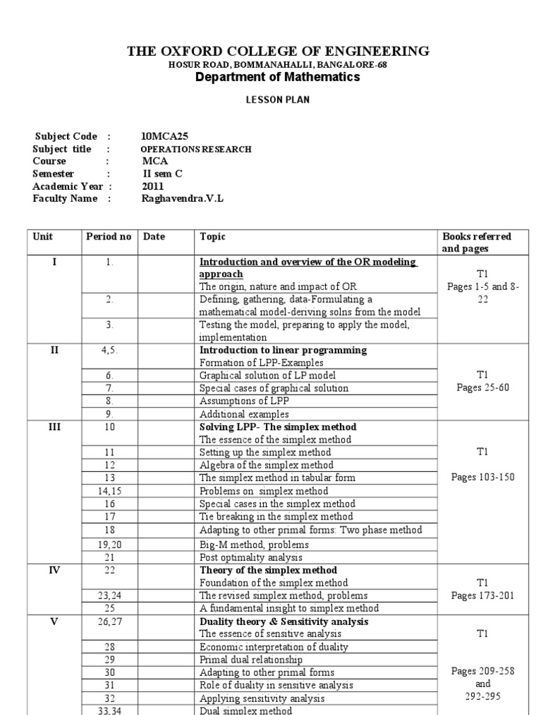 Raghav Mca Lesson Plan | PDF | Metaheuristic | Linear Programming