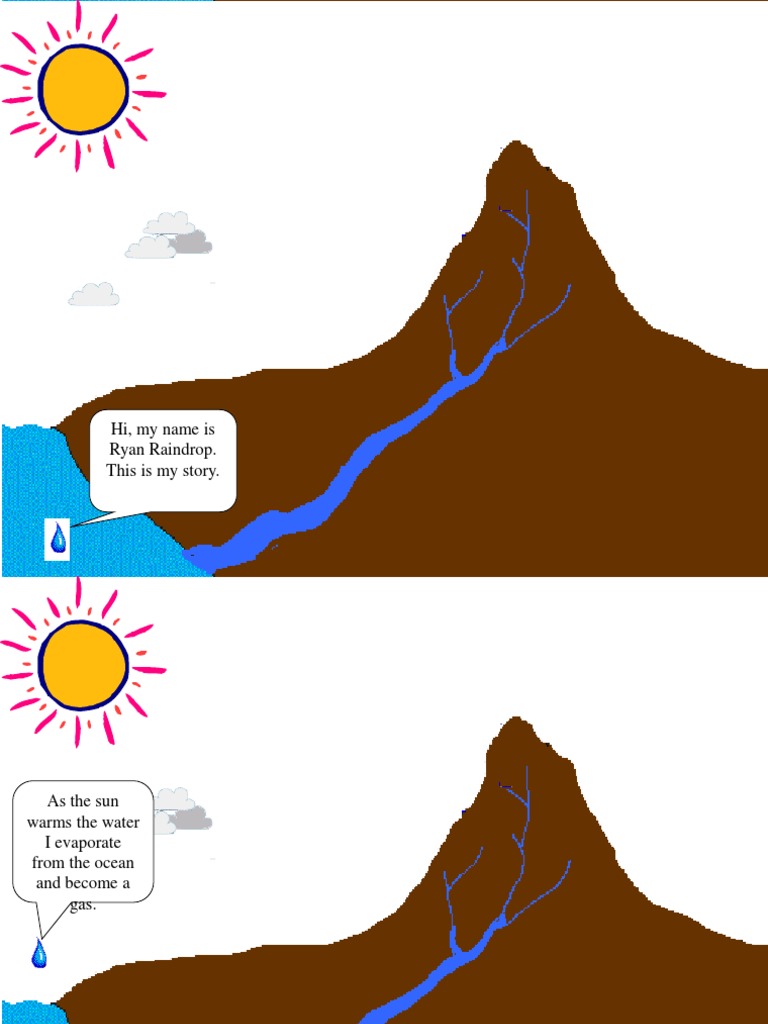 The Water Cycle: Ryan's Journey | PDF | Science & Mathematics | Poetry