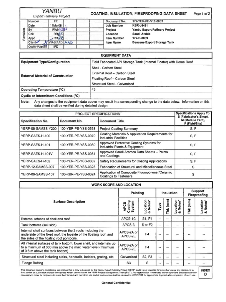 Iffi' RR R: Equipment Data Equipment Typelconfiguration | PDF | Galvanization | Specification ...
