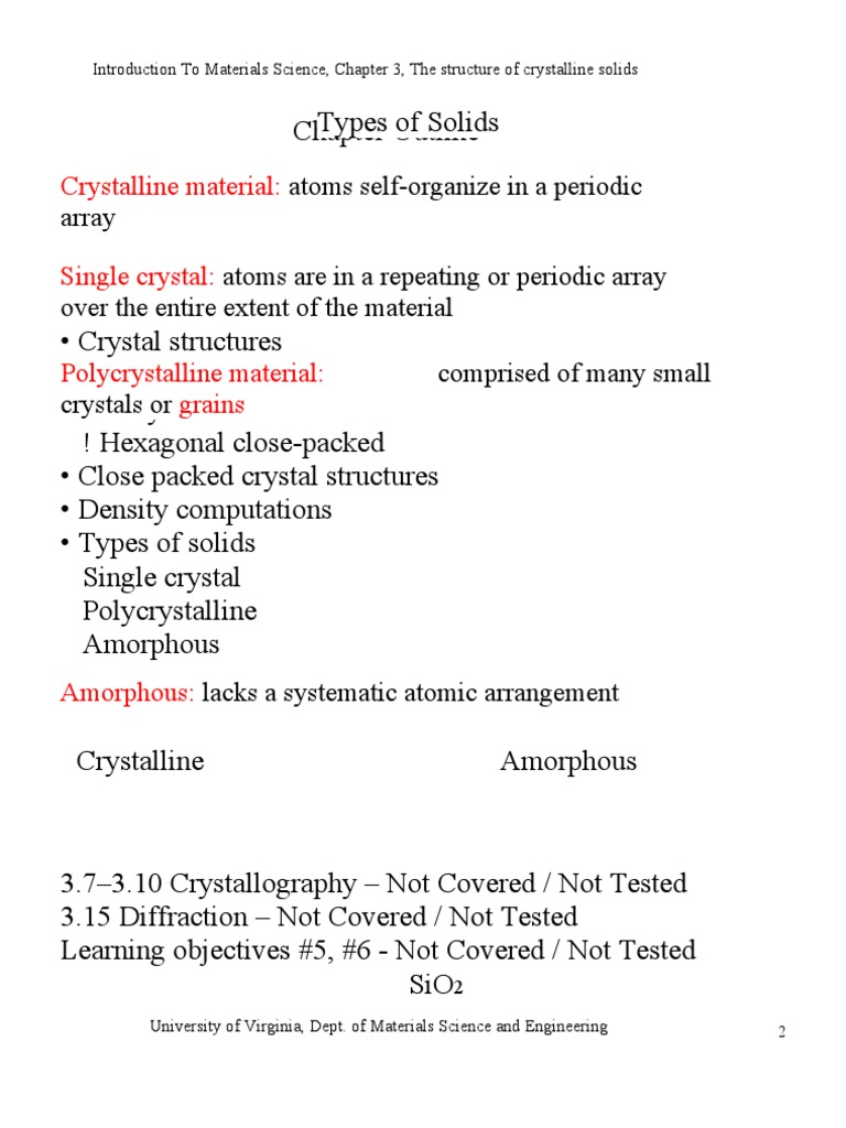 How Do Atoms Arrange Themselves To Form Solids?: Crystalline Material ...