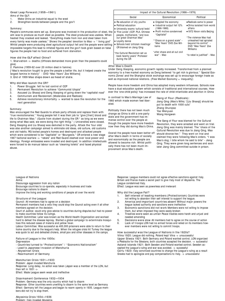 The Devastating Impact of Mao's Failed Economic and Social Campaigns ...