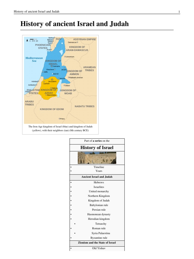 History of Ancient Israel and Judah | Yahweh | Kingdom Of Judah