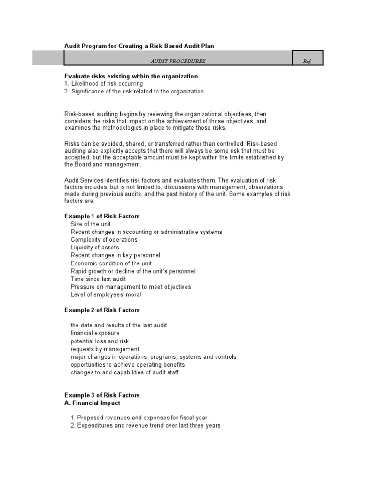 Risk Based Audit Planning | Risk | Audit