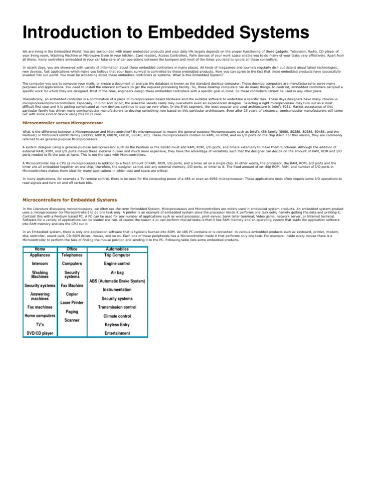 Introduction To Embedded Systems | PDF | Microprocessor | Embedded System