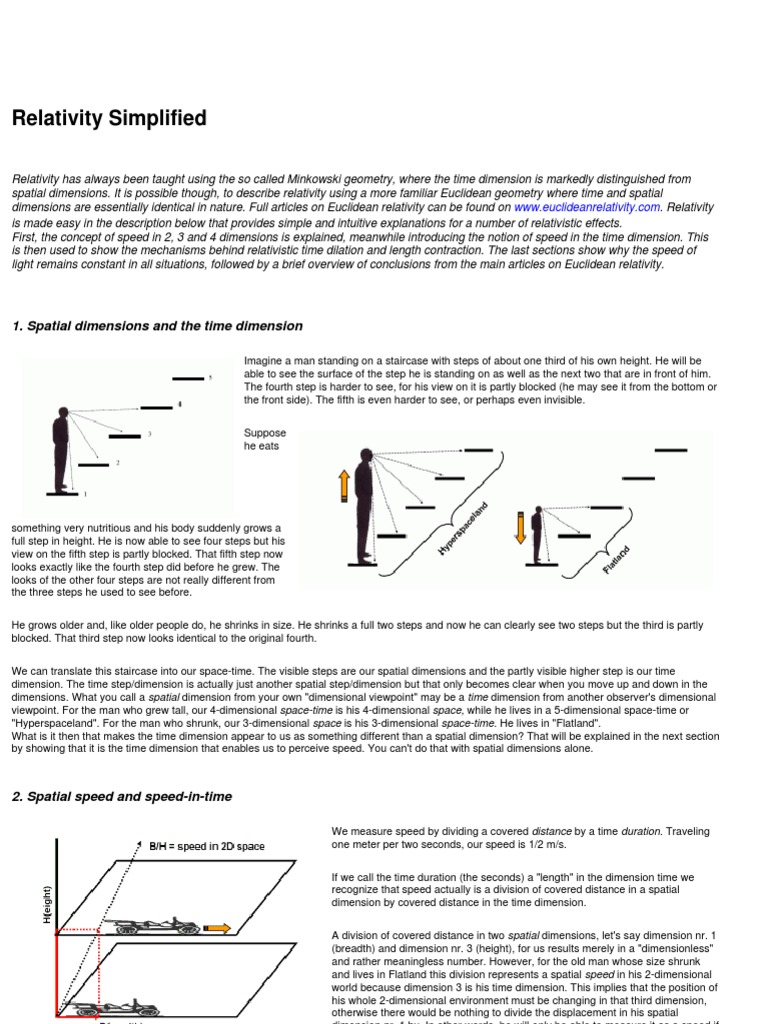 Relativity Simplified | Download Free PDF | Boson | Special Relativity