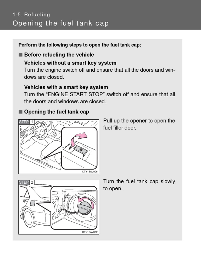 Opening The Fuel Tank Cap: Before Refueling The Vehicle Vehicles ...